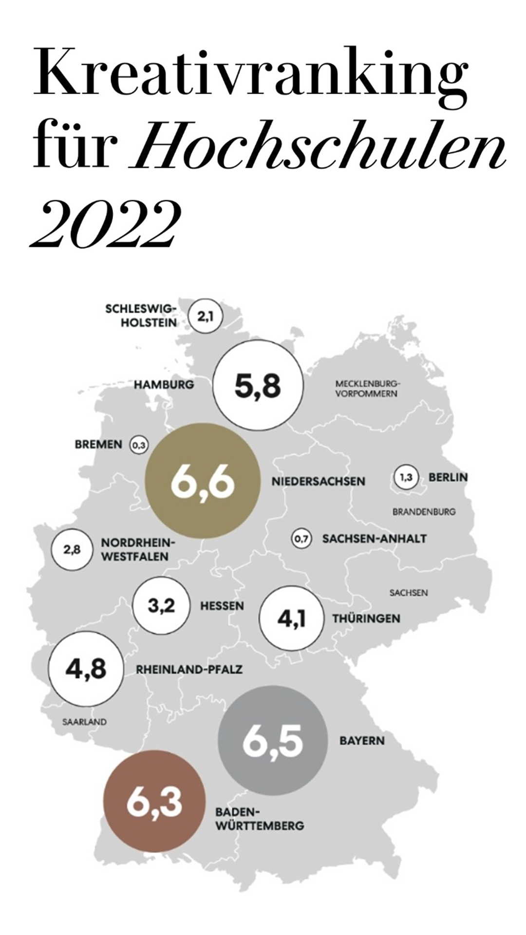 ADC Kreativranking für Hochschulen 2022 » Mediendesign DHBW Ravensburg